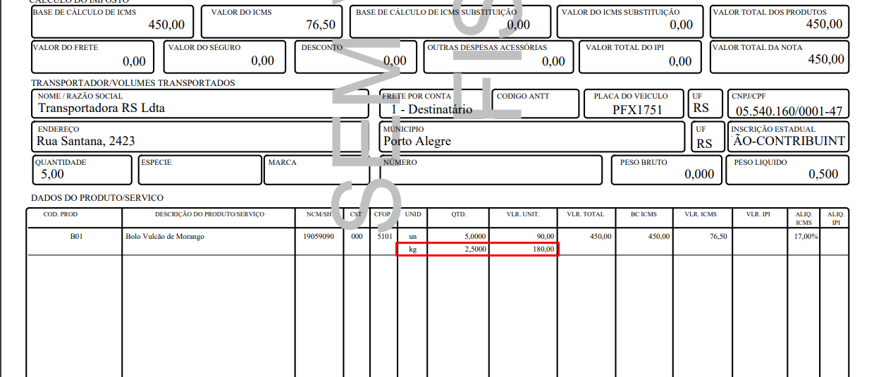 NCM: como obter e cadastrar - Maxiprod